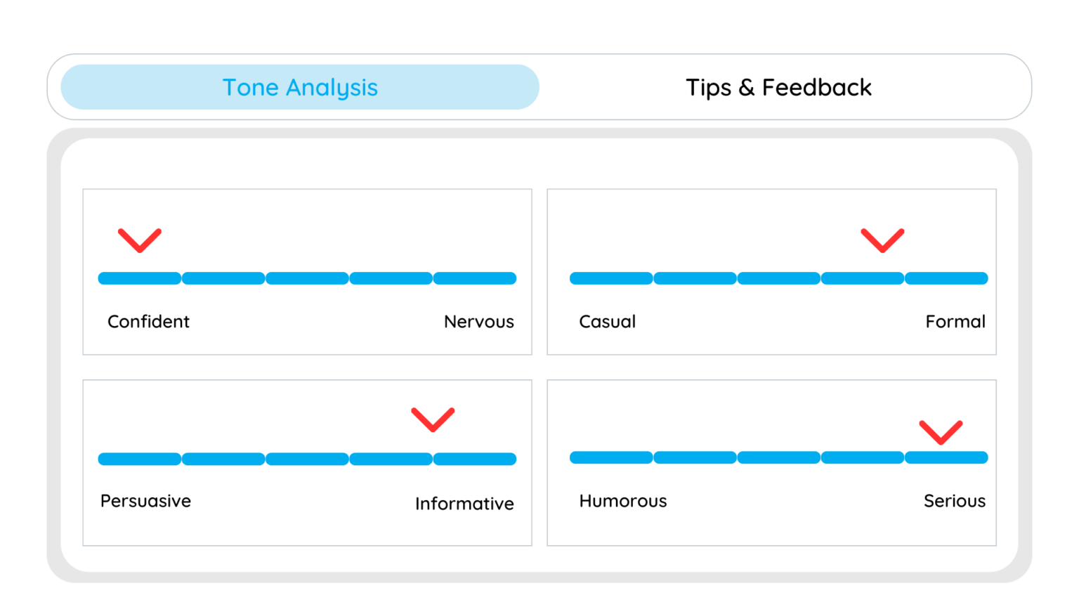 Consistent, Personalized AI Coaching | Bongo