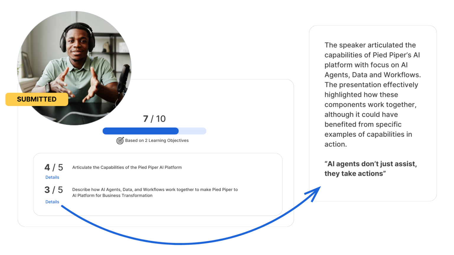 Bongo Learn | AI-Powered Video Training