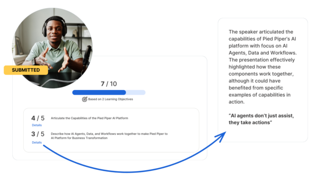 Bongo Learn Ai Powered Video Training