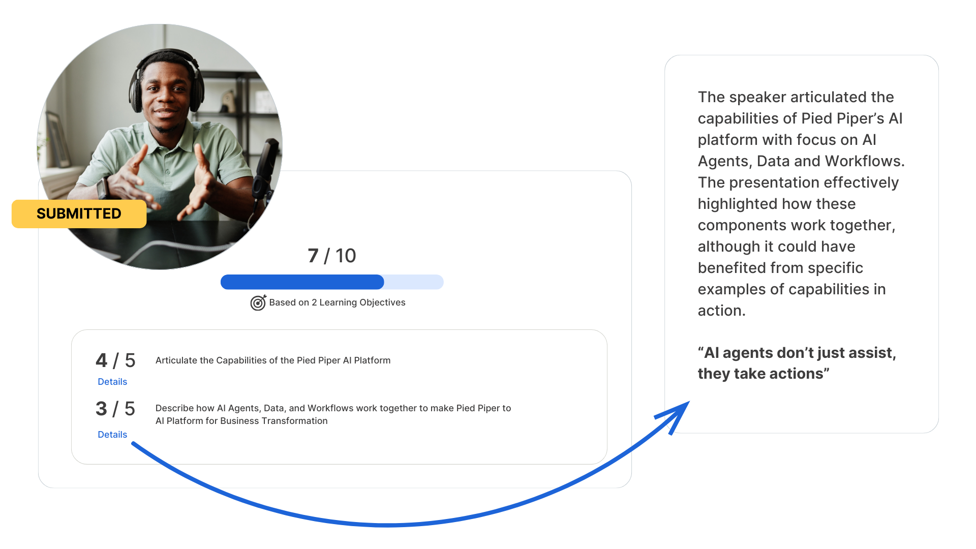 Bongo Learn | AI-Powered Video Training