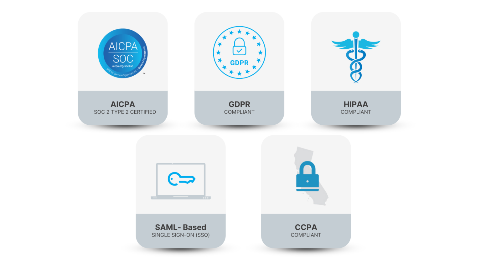 Bongo Learn | AI-Powered Video Training