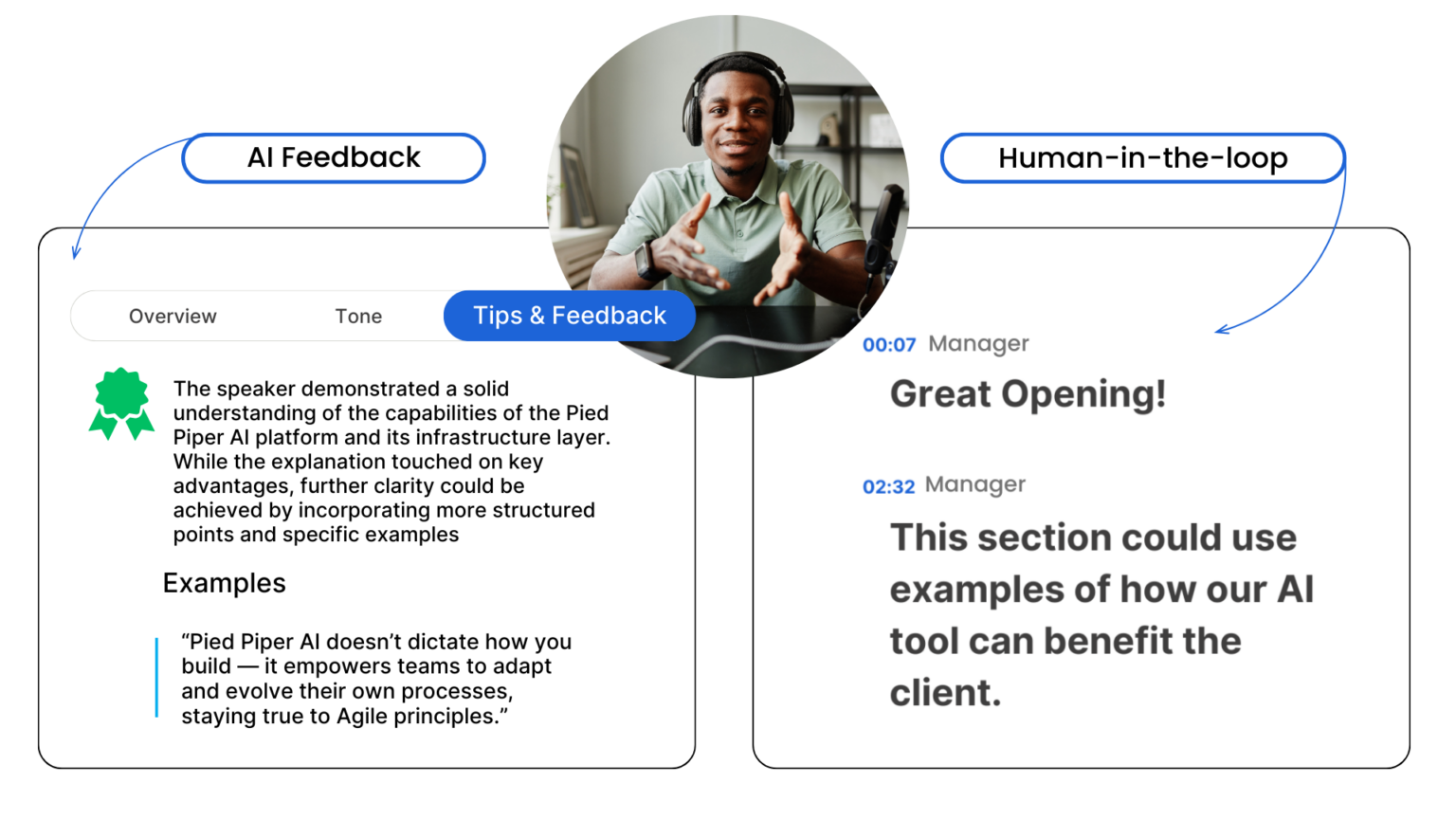 Bongo Learn | AI-Powered Video Training